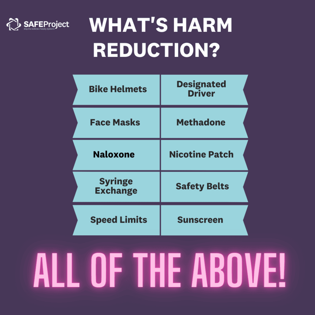 The Truth About Harm Reduction - Facts from SAFE Project The Truth About Harm Reduction - Facts from SAFE Project