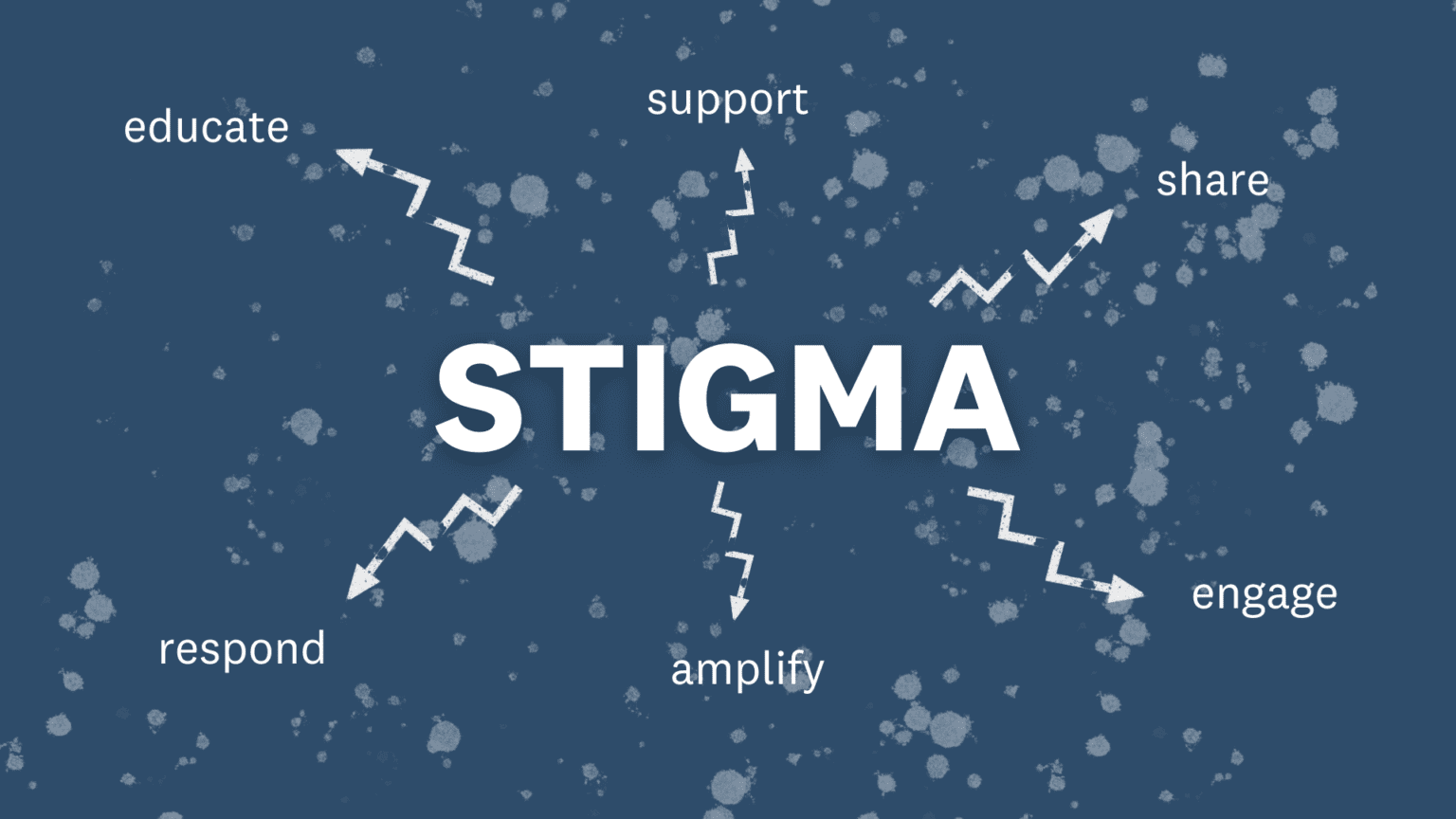 How to Spot and Combat Stigma - SAFE Project