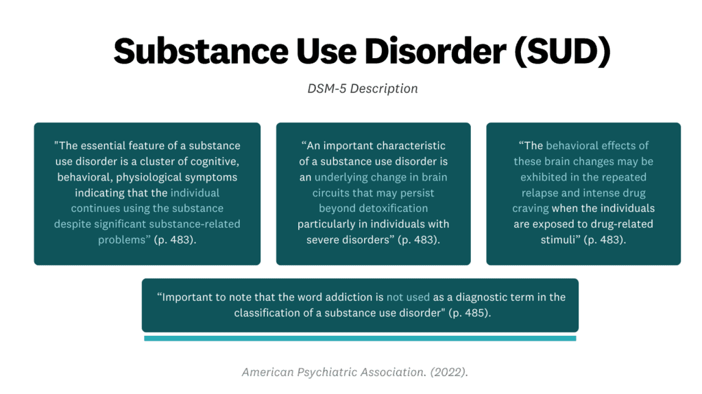 Substance Use Disorder/Addiction: Understanding the Depths of a Complex ...