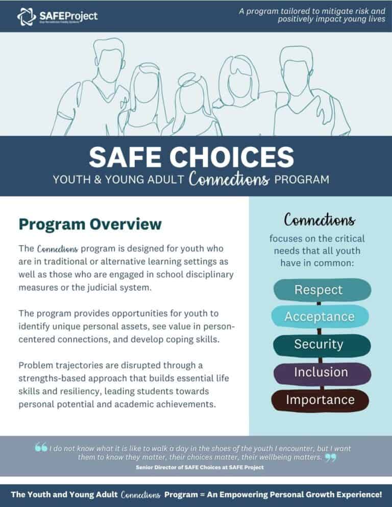 SAFE Project - Programs