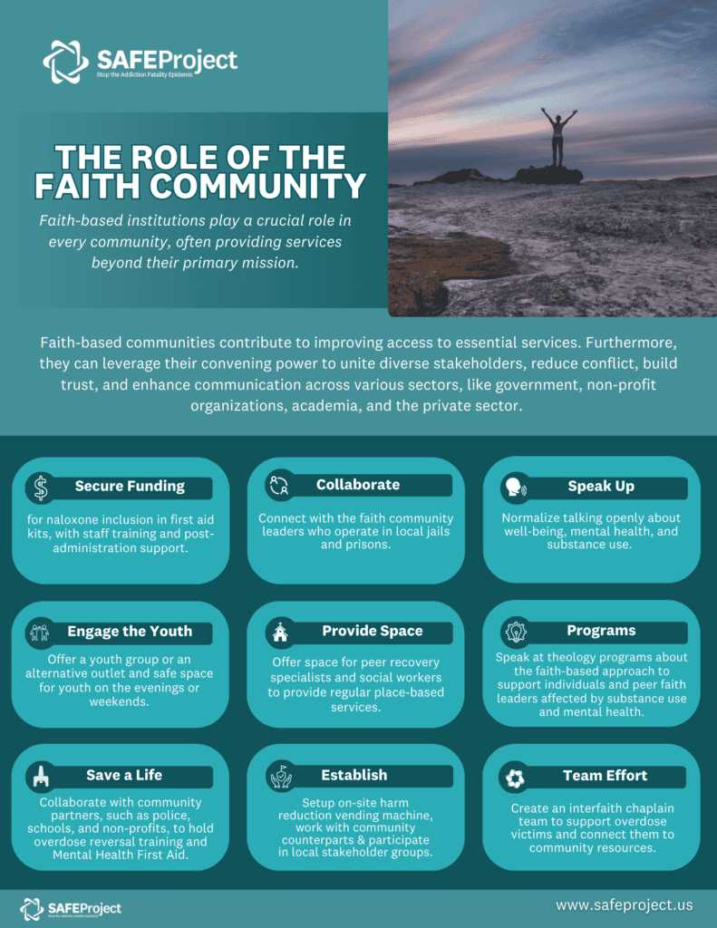 SAFE Project - Strategies for the Faith Community on Community-Based ...